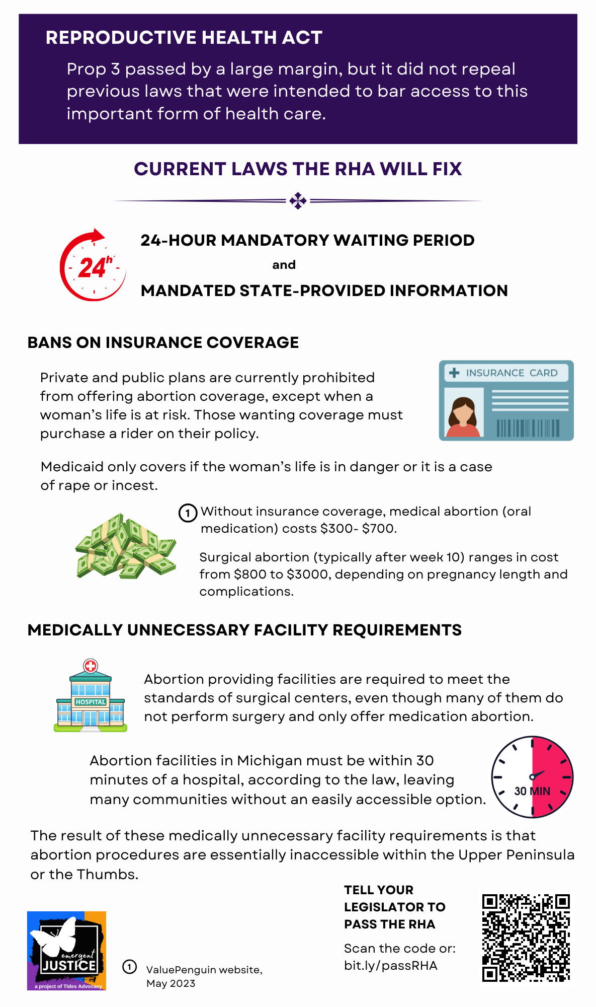 Reproductive Justice – Emergent Justice, LLC