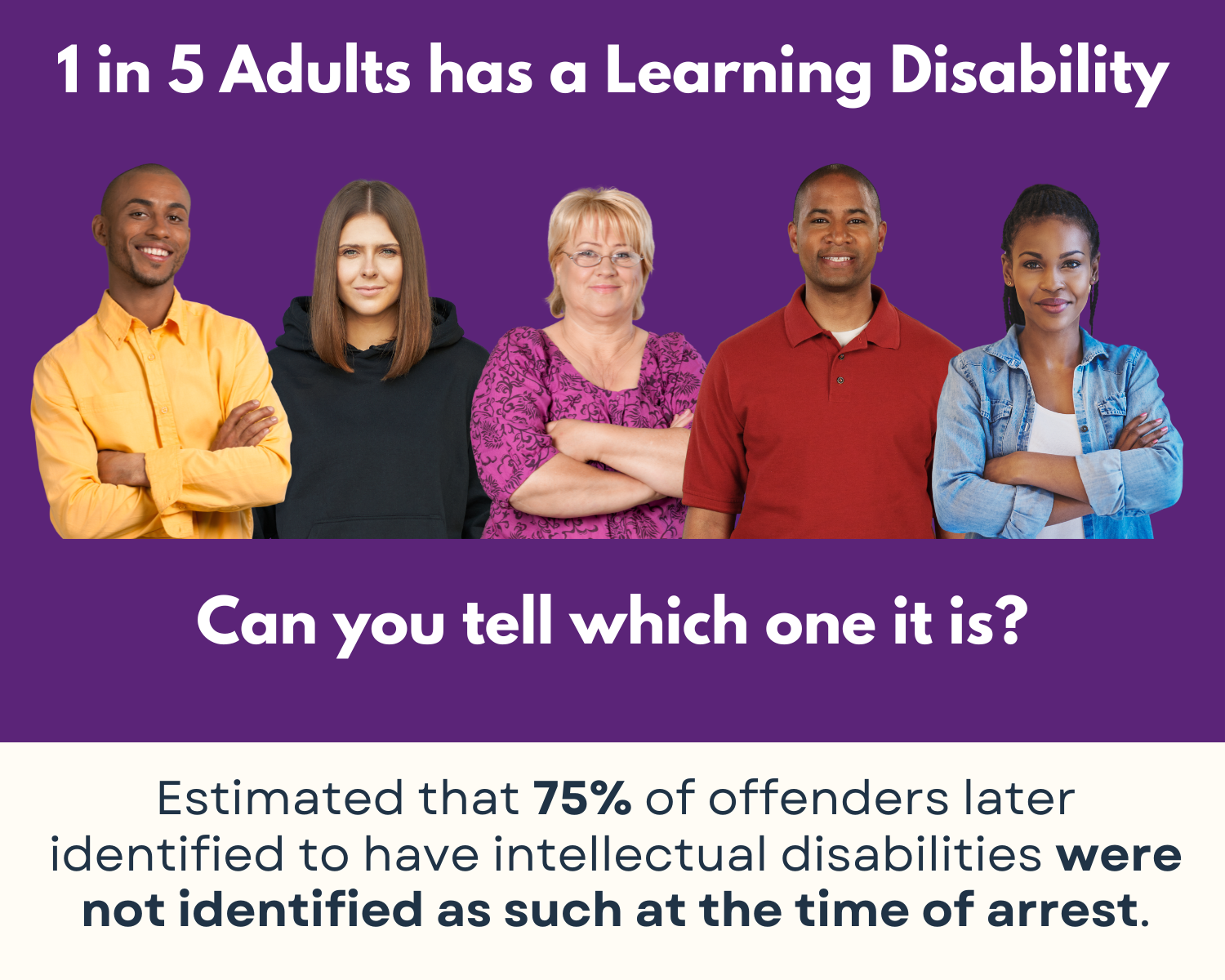 Reid Interrogation – Emergent Justice, LLC